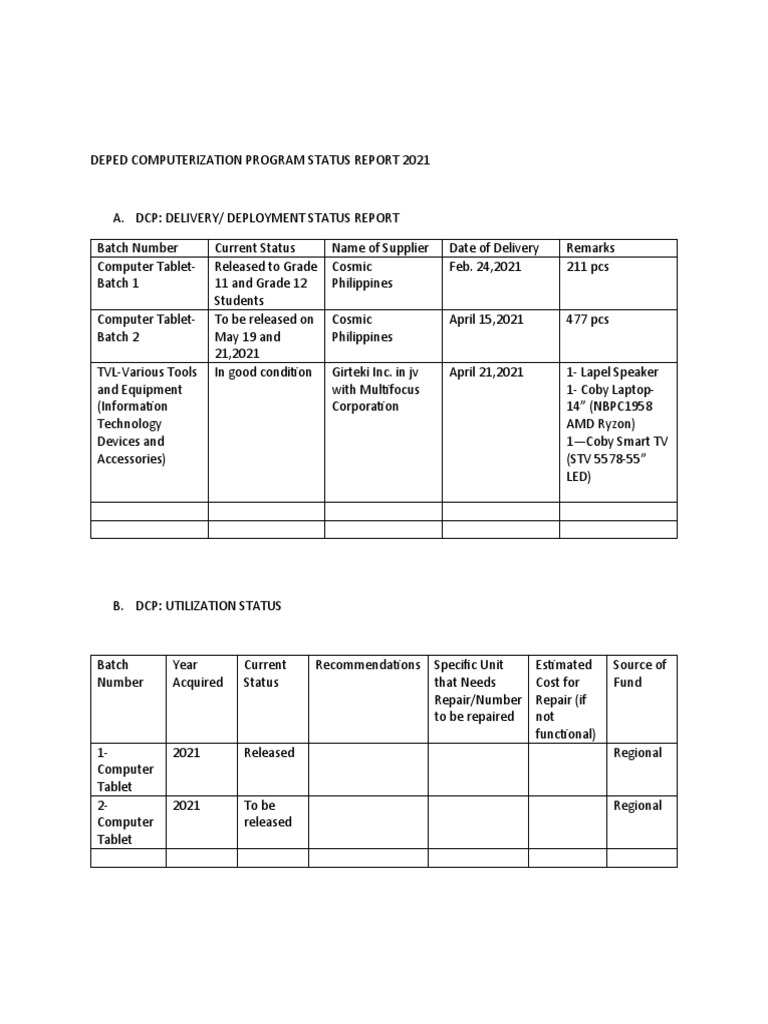 Deped Computerization Program Status Report 2021 | PDF