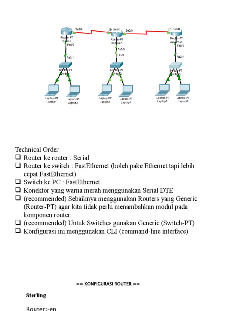 KONFIGURASI JARINGAN DAN ROUTER DINAMIS DENGAN PROTOKOL RIP | PDF