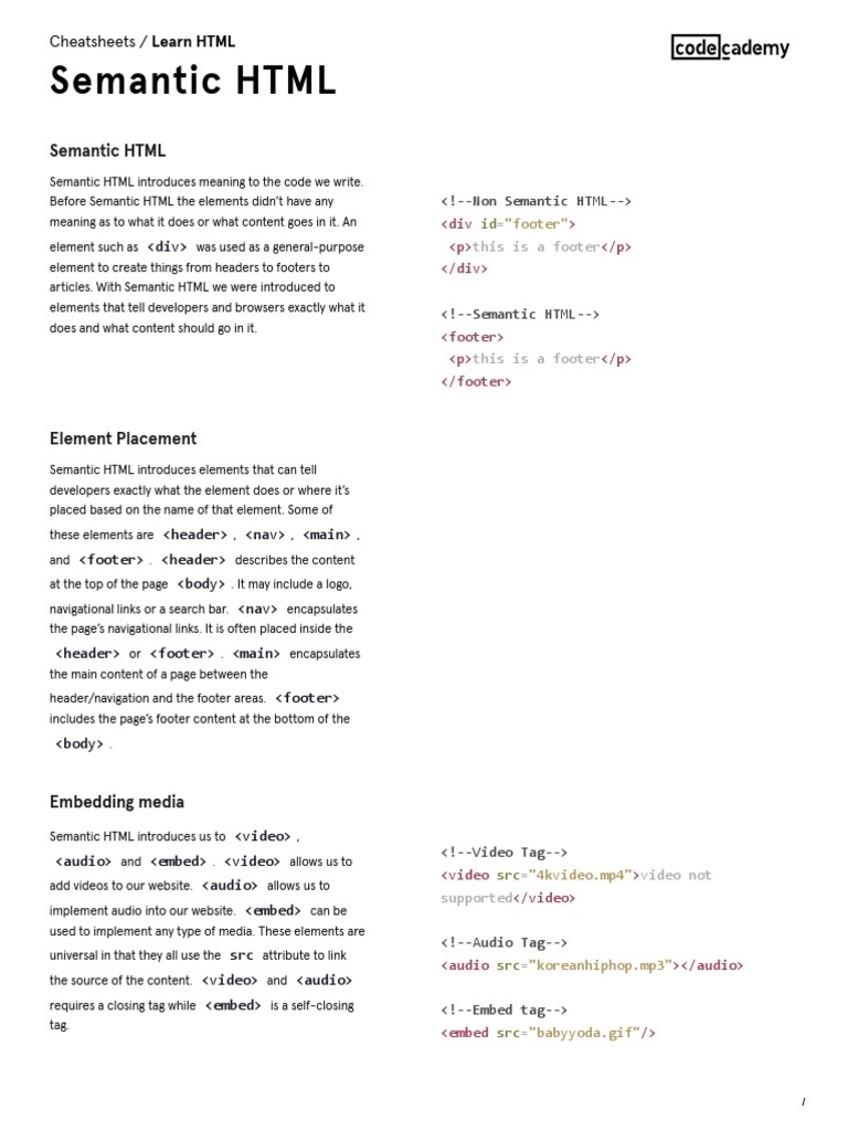 Learn HTML - Semantic HTML Cheatsheet - Codecademy | PDF | Html | Web Development