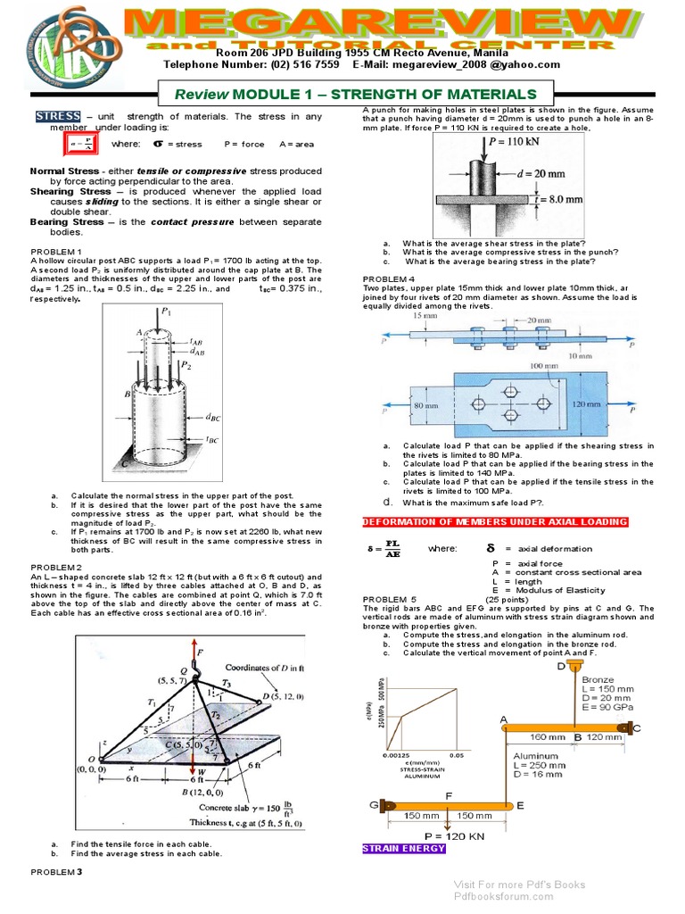 4 - Strength of Materials Review Module 1 | PDF | Young's Modulus ...