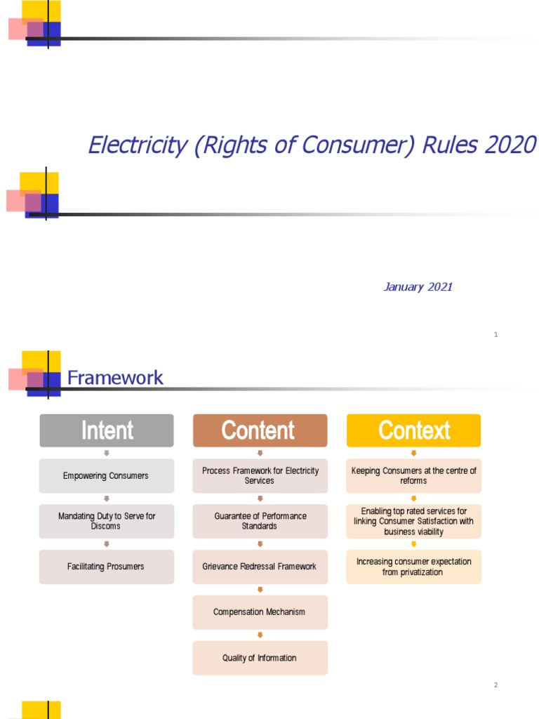 Electricity (Rights of Consumer) Rules 2020 | PDF | Physical Quantities ...