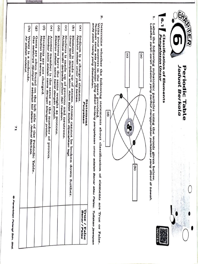 Form 1 Science Chapter 6 - Periodic Table (TW) | PDF | Proton | Atoms