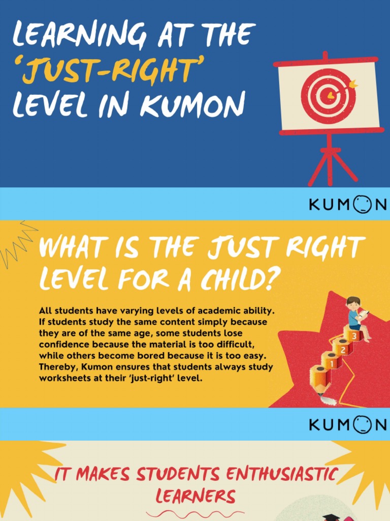 Learning at The Just-Right' Level in Kumon | PDF