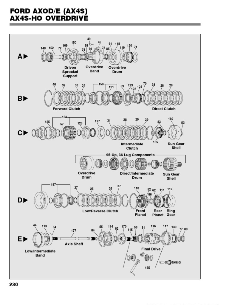 Ax4s 04 W | PDF | Ford Taurus | Axle