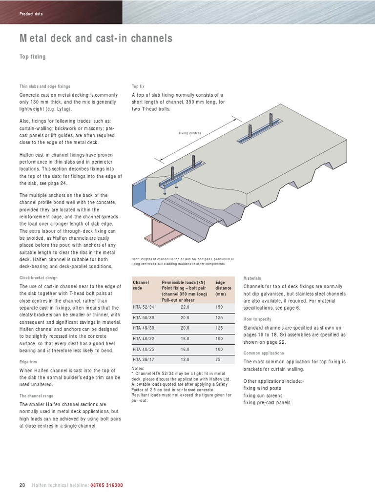 Halfen Channel Fixings for Metal Decks | PDF | Precast Concrete | Screw
