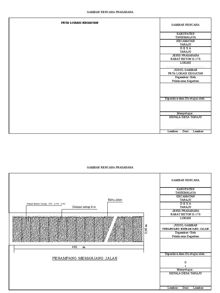 RAB Jalan Beton (K-175) CIRANTI | PDF