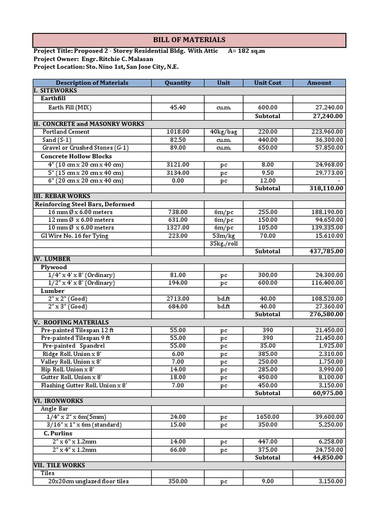 Proposed Residential Building Bill of Materials | PDF | Paint | Materials