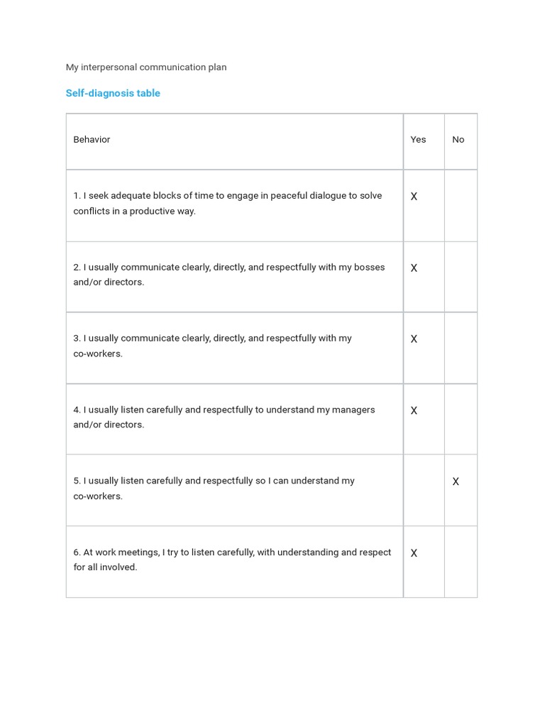 Interpersonal Communication Improvement Plan | PDF | Empathy | Attention