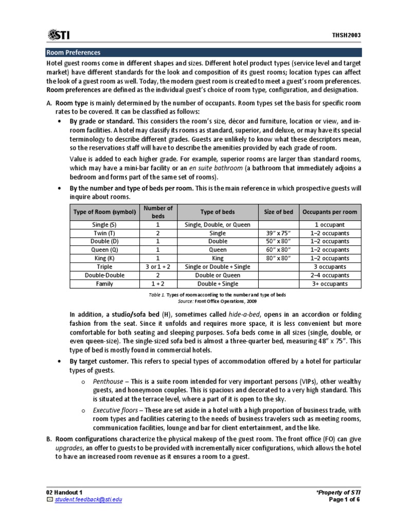 Room Preferences Are Defined As The Individual Guest's Choice of Room ...