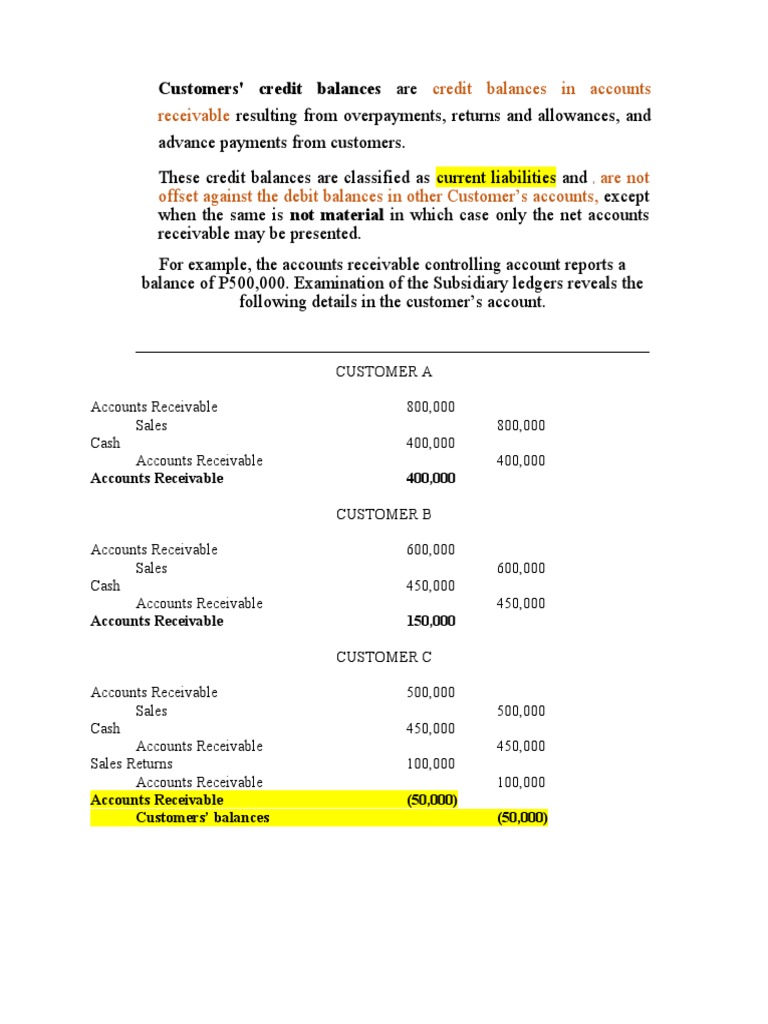 Customers' Credit Balances Are | PDF | Financial Accounting | Balance Sheet