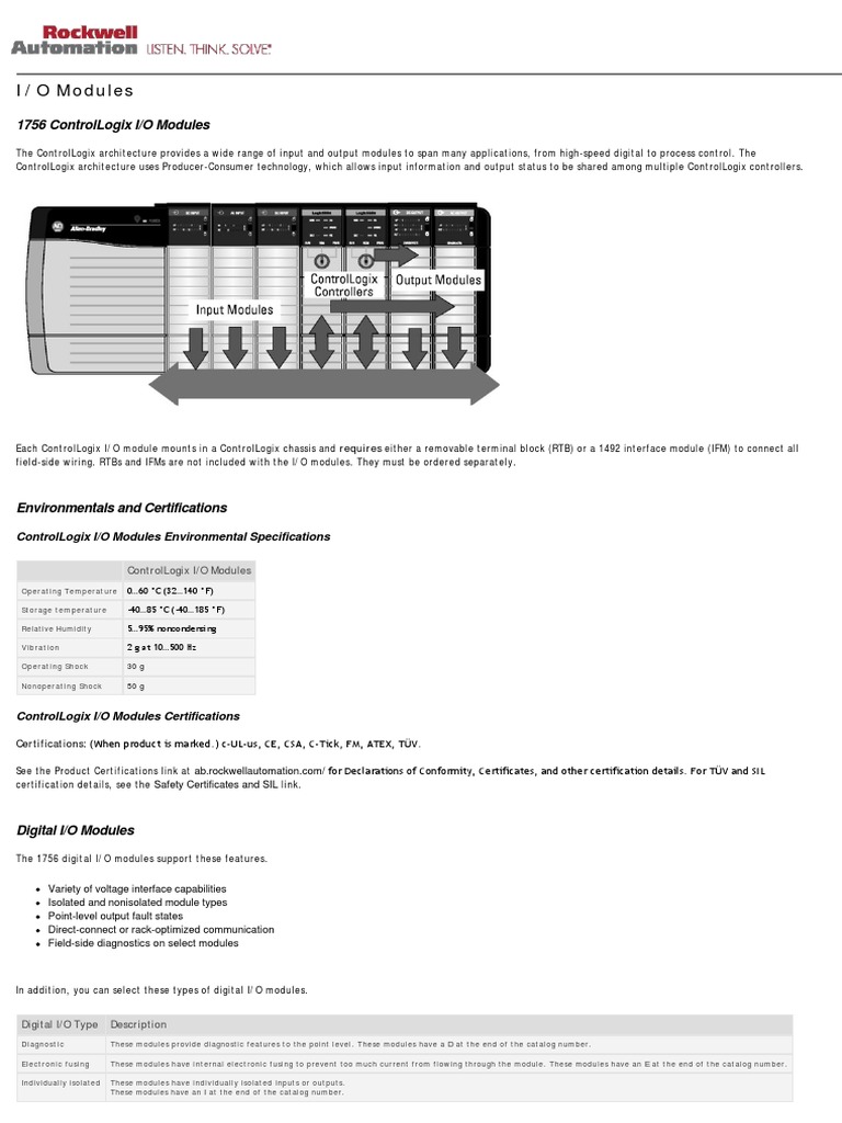 1756 Controllogix I/O Modules | PDF | Programmable Logic Controller | Electrical Engineering