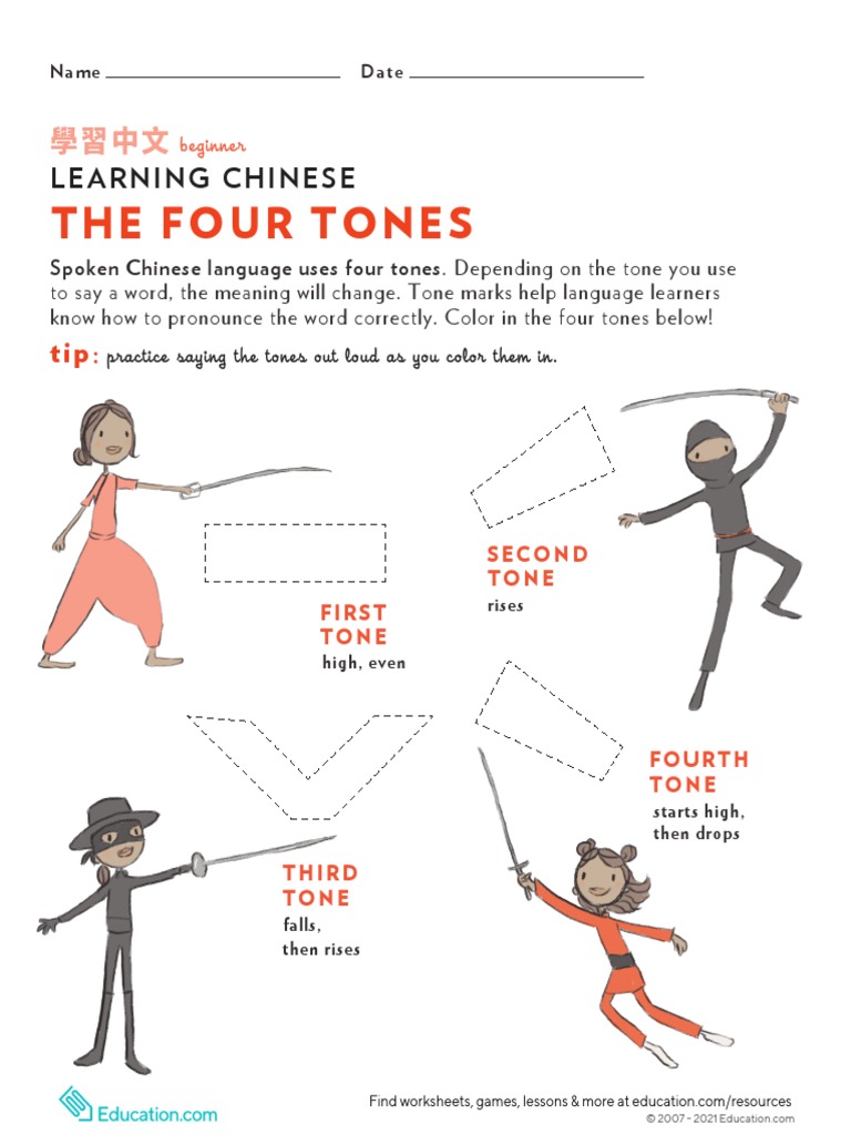 Learn Chinese The Four Tones Coloring Activity | PDF