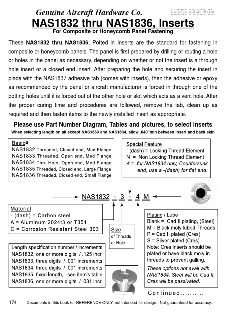 NAS1832 Thru NAS1836, Inserts: Genuine Aircraft Hardware Co | PDF