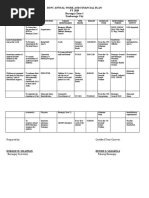 BCPC Annual Work and Financial Plan 2024 | PDF