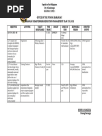 BDRRM Plan 2023-2025 Final | PDF | Hazards