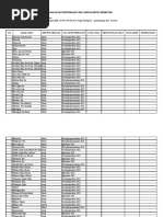 Daftar Obat Prekursor | PDF | Methamphetamine | Psychoactive Drugs