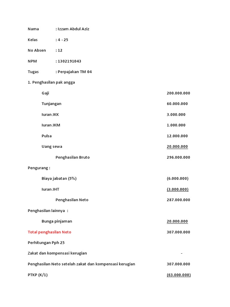 4 25 12 Izzam Abdul Aziz Pajak Tm 4 Pdf