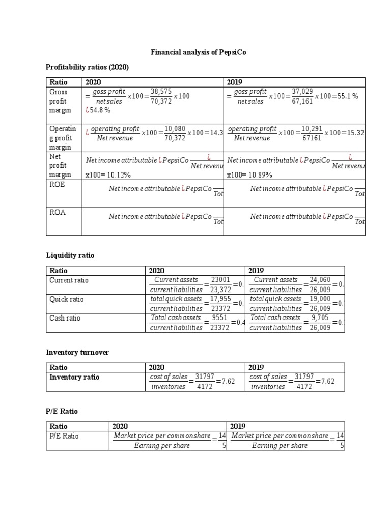 PepsiCo 2020 Financial Ratios Analysis | PDF | Financial Statement ...