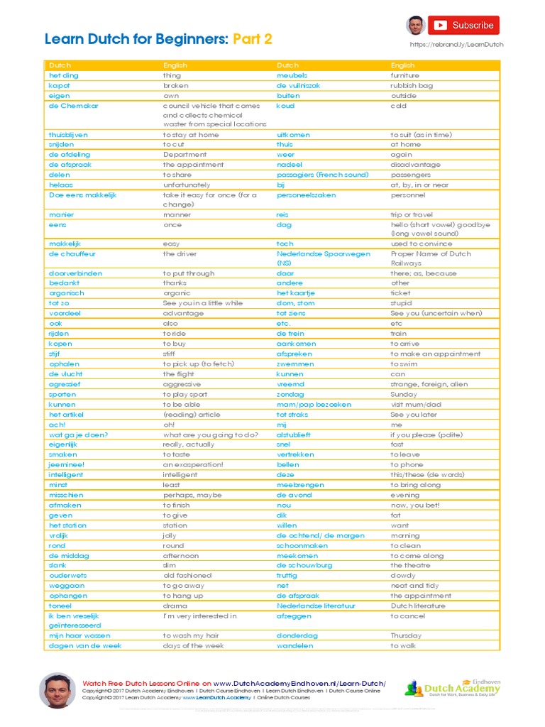 Learn Dutch For Beginners Part 2 | PDF | Business | Transport