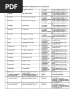 PNF 8th Edition | PDF | Pharmacology | Drugs