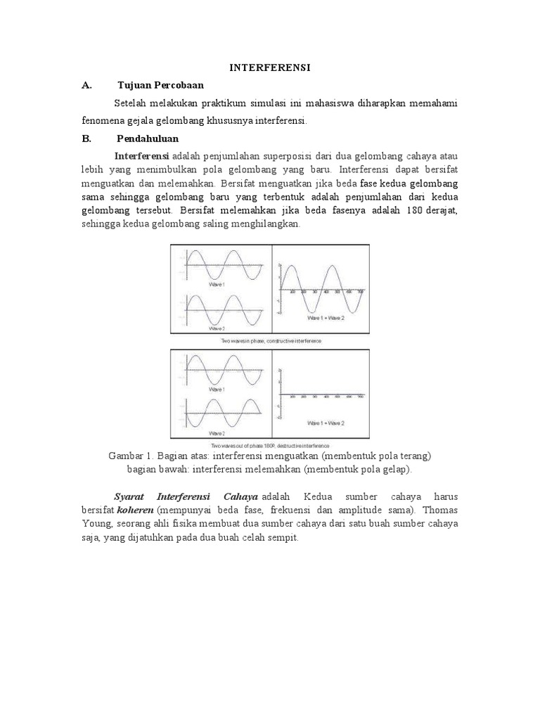 Fix Modul Interferensi | PDF | Metode & Bahan Ajar