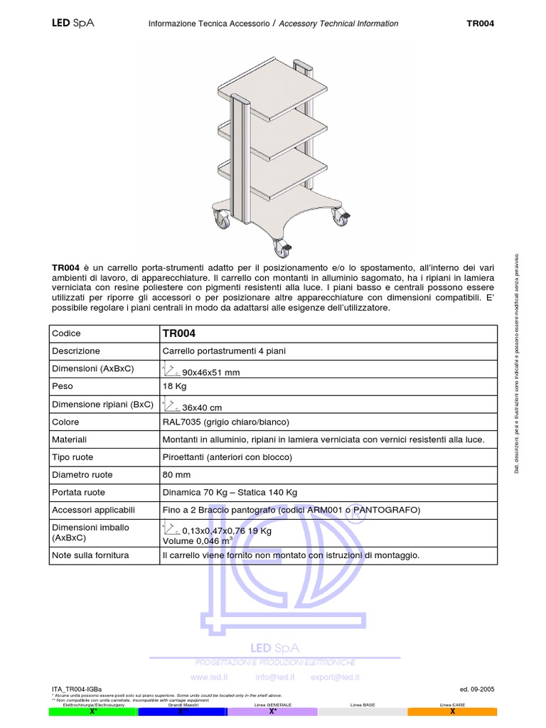 TR004 - Trolley 4 Shelves | PDF