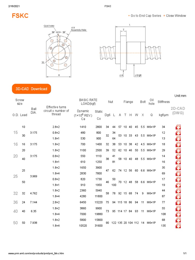 FSKC | PDF | Screw | Joining