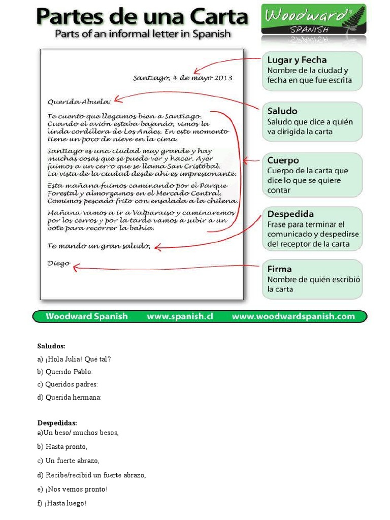 La Carta Informal, La Estructura, Los Saludos, Las Despedidas | PDF