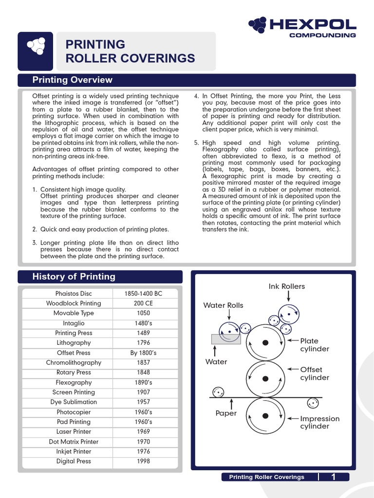 File Hexpol Compounding Printing RC | PDF | Printing | Graphic Design