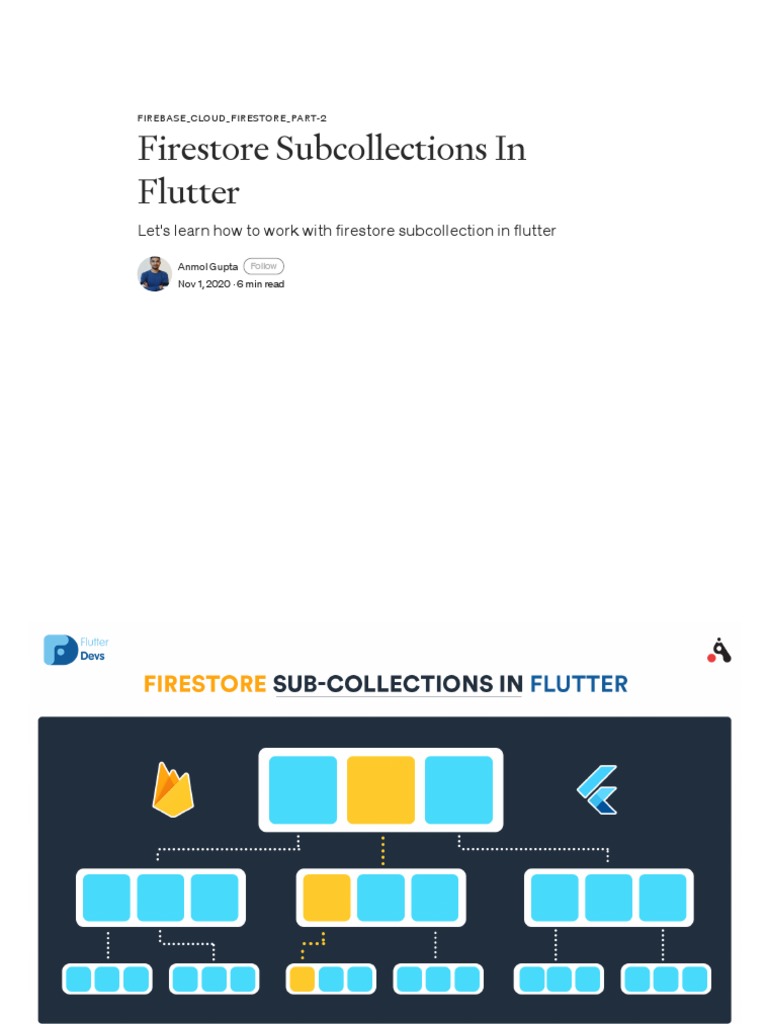 Firestore Subcollections in Flutter | PDF | Cloud Computing | Web Application