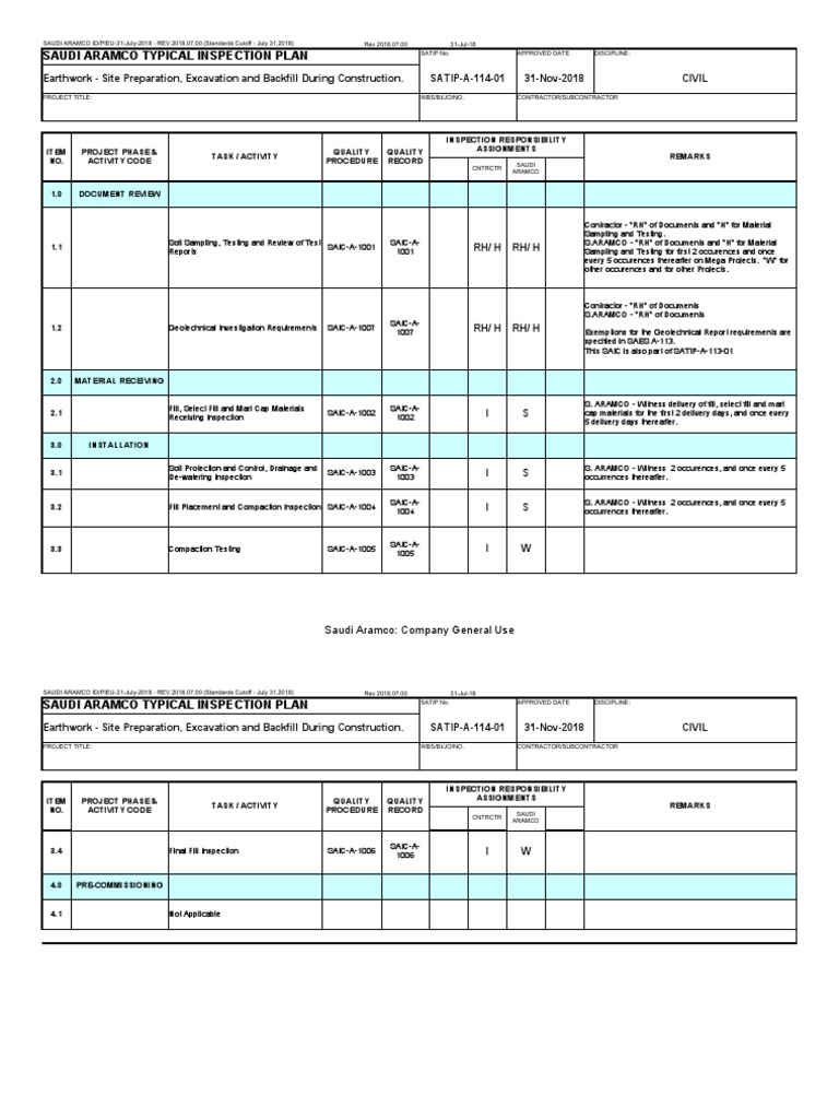 Civil Earthwork Inspection Plan | PDF | Geotechnical Engineering | Business