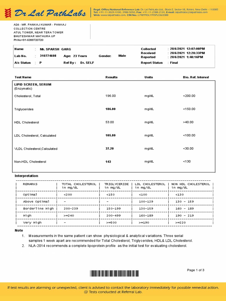Patient Report | PDF | Cholesterol | Low Density Lipoprotein