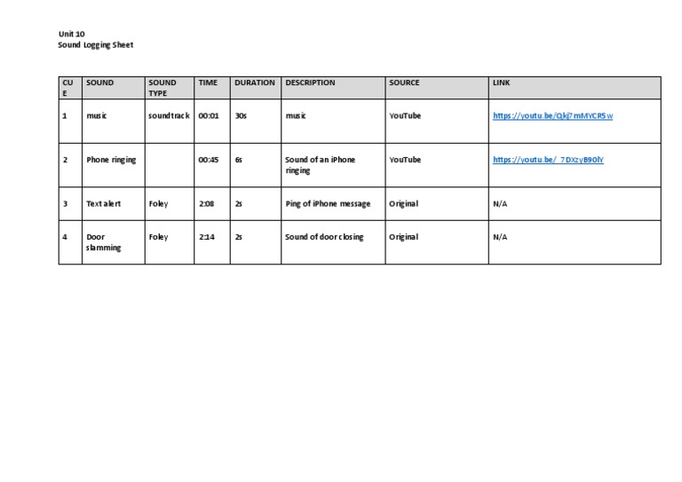 Sound Log Sheet | PDF