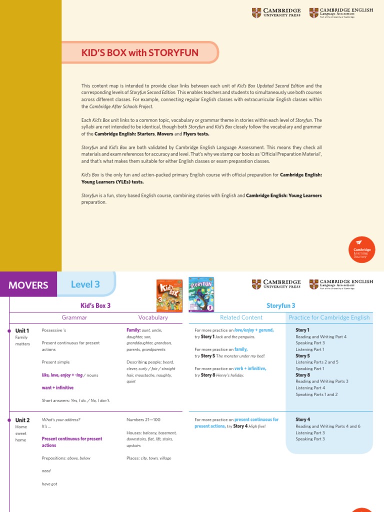 Kid's Box & Storyfun Content Map | PDF | English As A Second Or Foreign ...