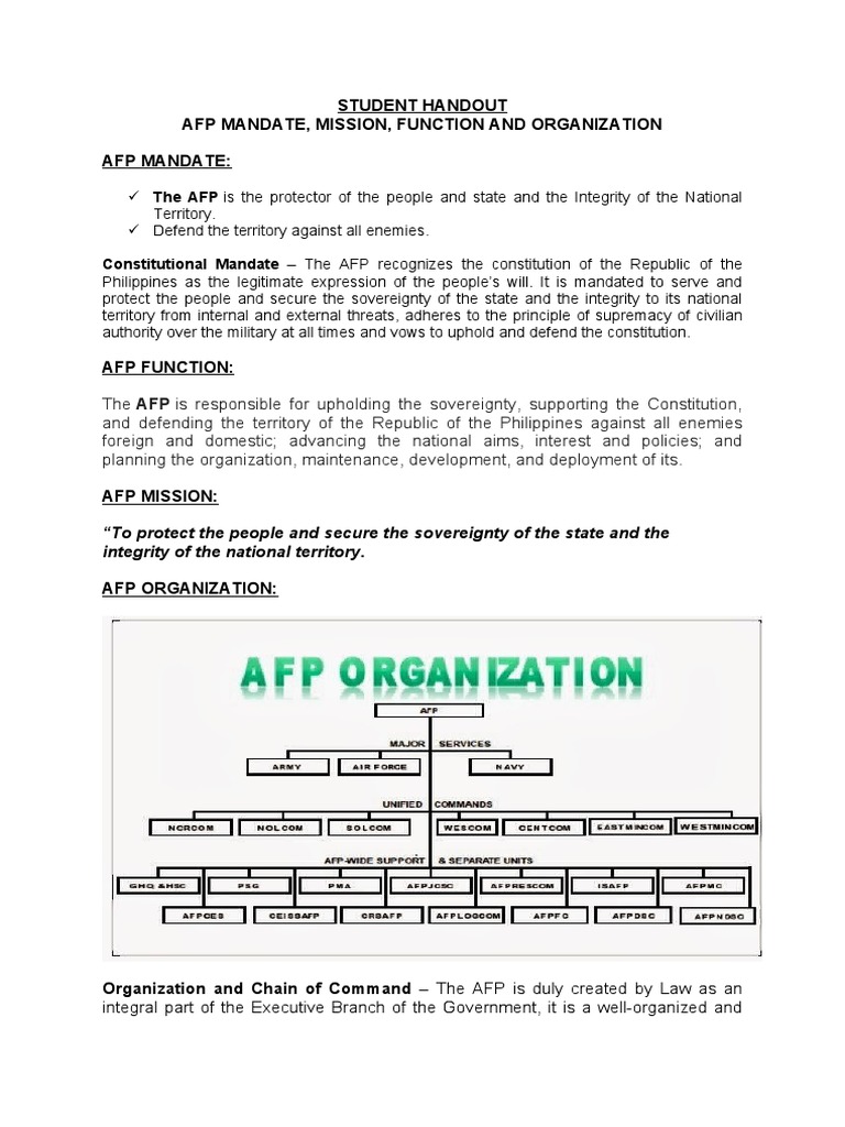 Afp Mandate, Mission, Function and Organization | PDF | Defense | Military