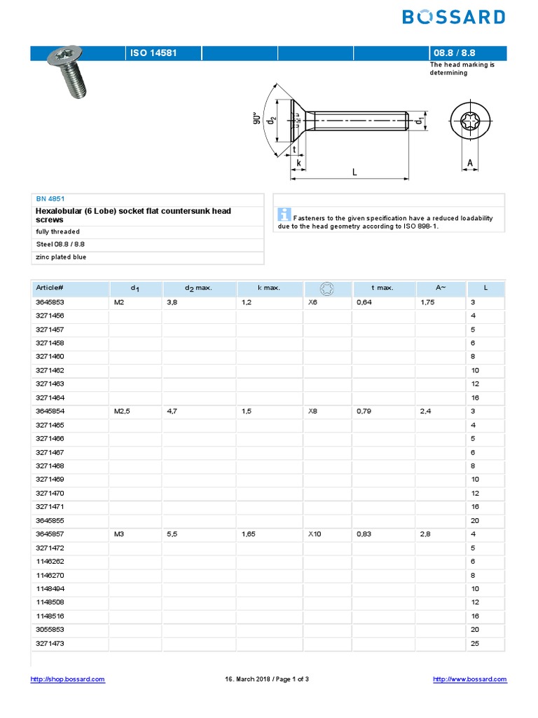 Hexalobular (6 Lobe) Socket Flat Countersunk Head Screws: Article# d1 d2 Max. K Max. T Max. A L ...