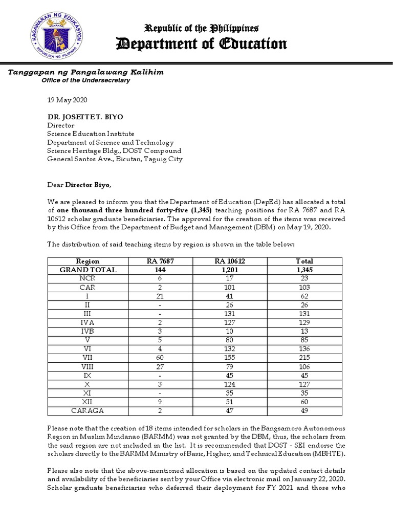 (Letter) Dir Biyo Re DOST Scholars FY 2020 | PDF | Government