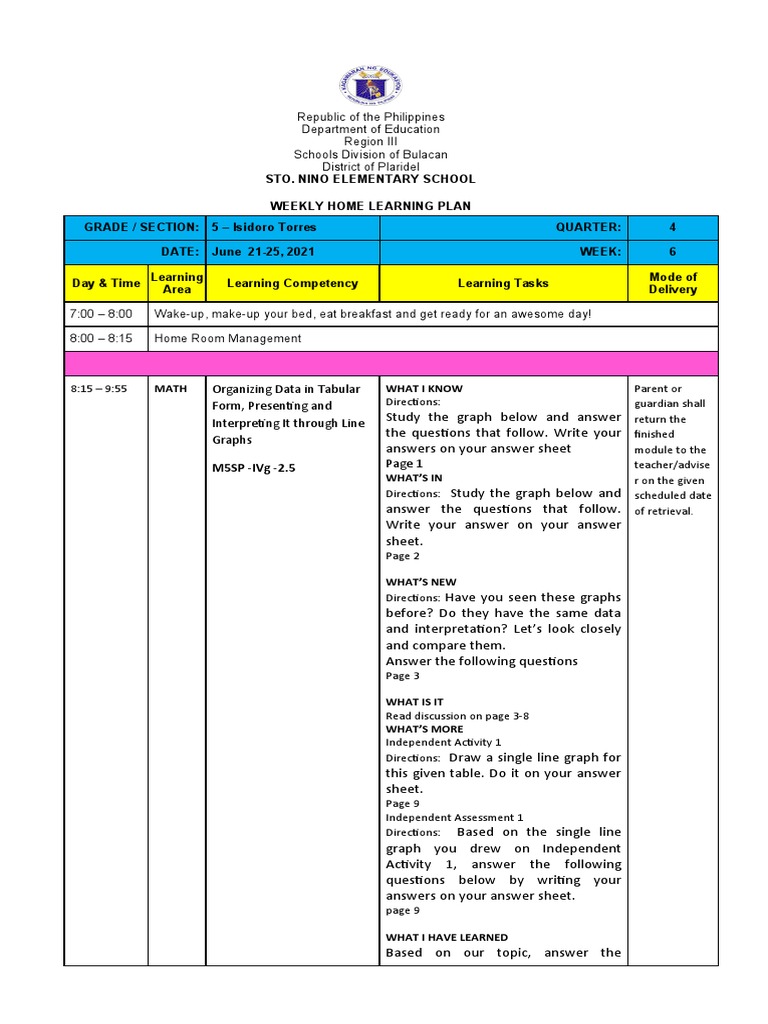 Organizing Data in Tabular Form, Presenting and Interpreting It Through ...