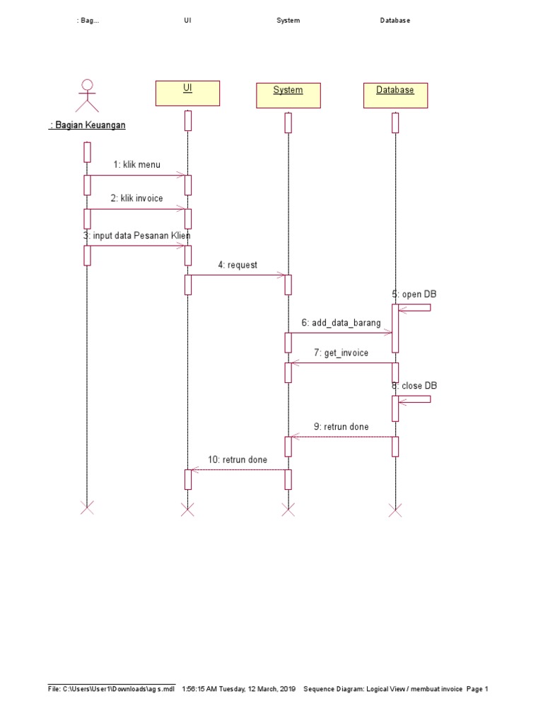 Sequence Diagram Membuat Invoice | PDF