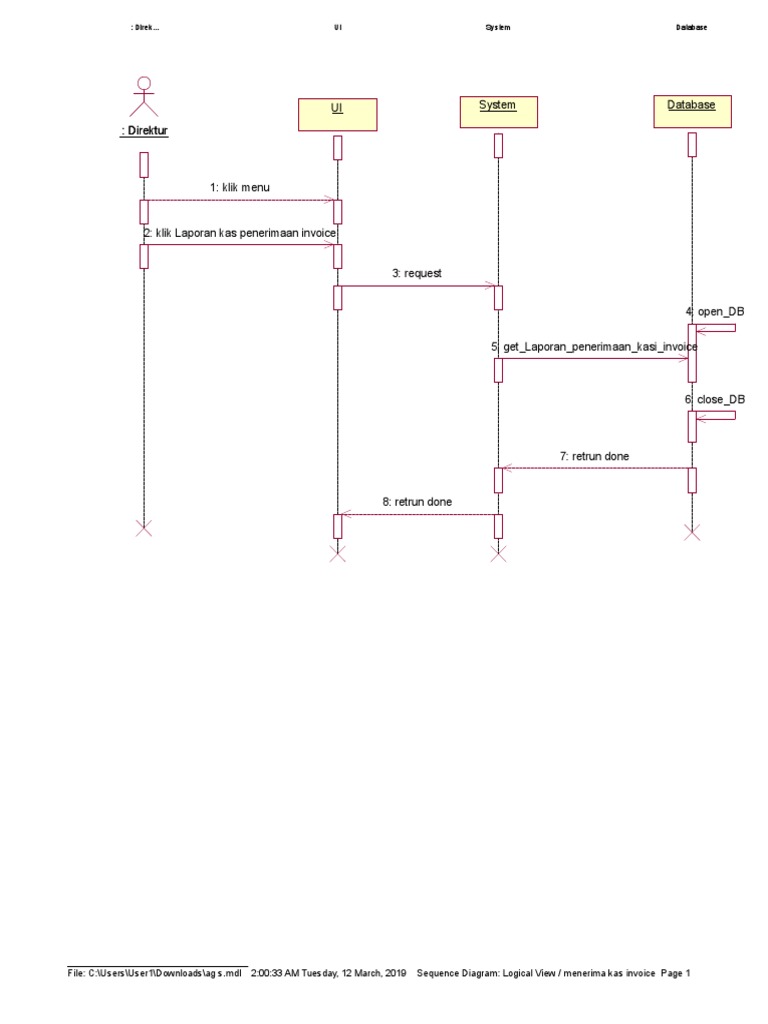 Generating Reports on Cash Receipts from Invoice Payments: A Sequence ...