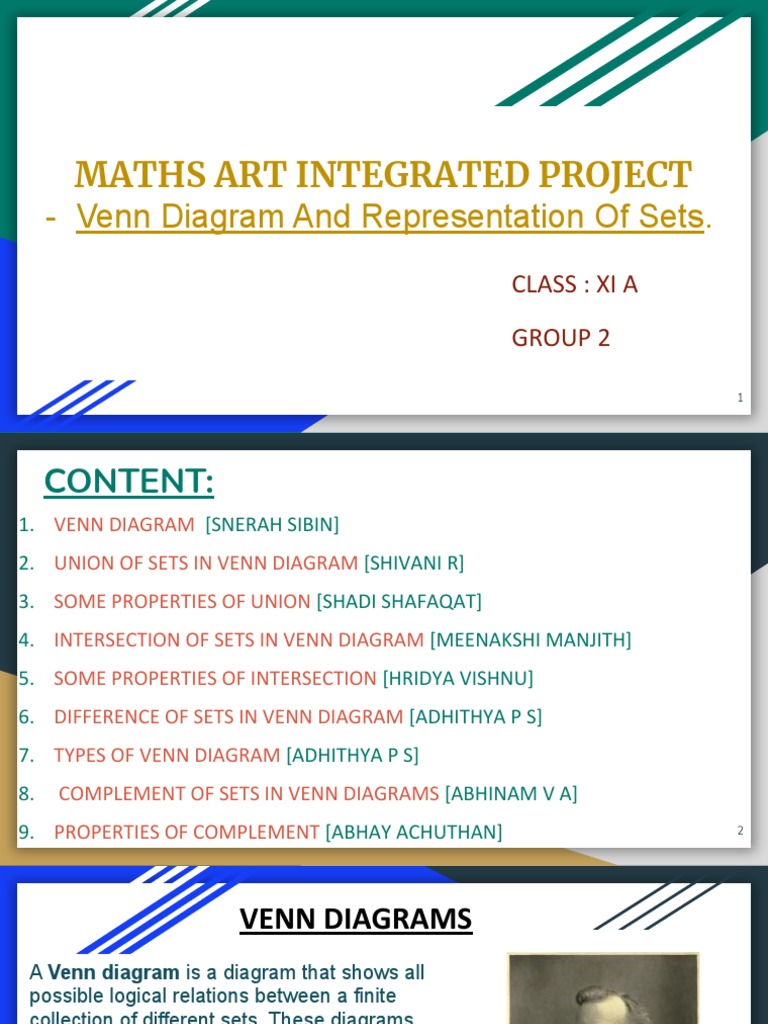 Maths Art Integrated | PDF | Set (Mathematics) | Empty Set