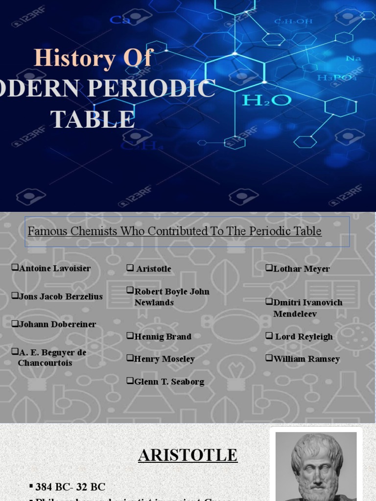 History of Periodic Table | Download Free PDF | Chemical Elements ...