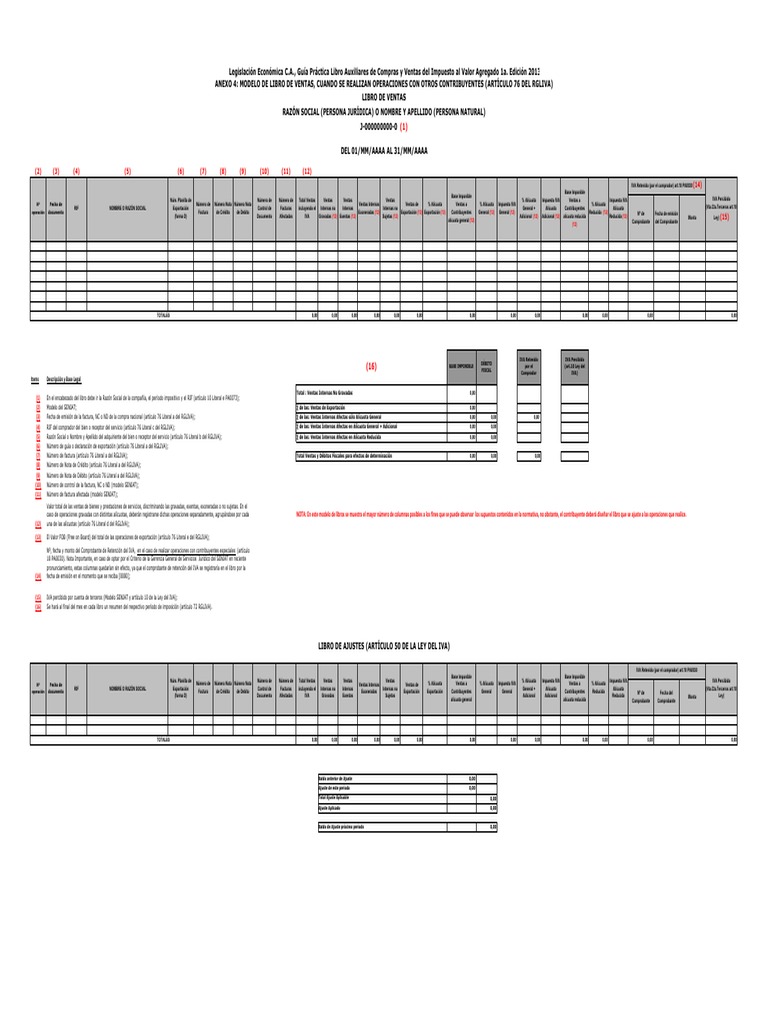 Anexo 4 Modelo Libro de Venta Articulo 76 Del Rgto Ley Del IVA | PDF | Impuesto al valor ...