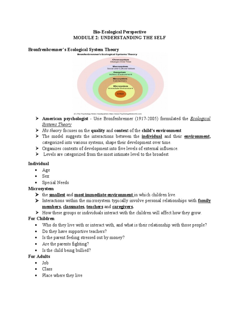 Bio-Ecological Perspective Module 2: Understanding The Self ...