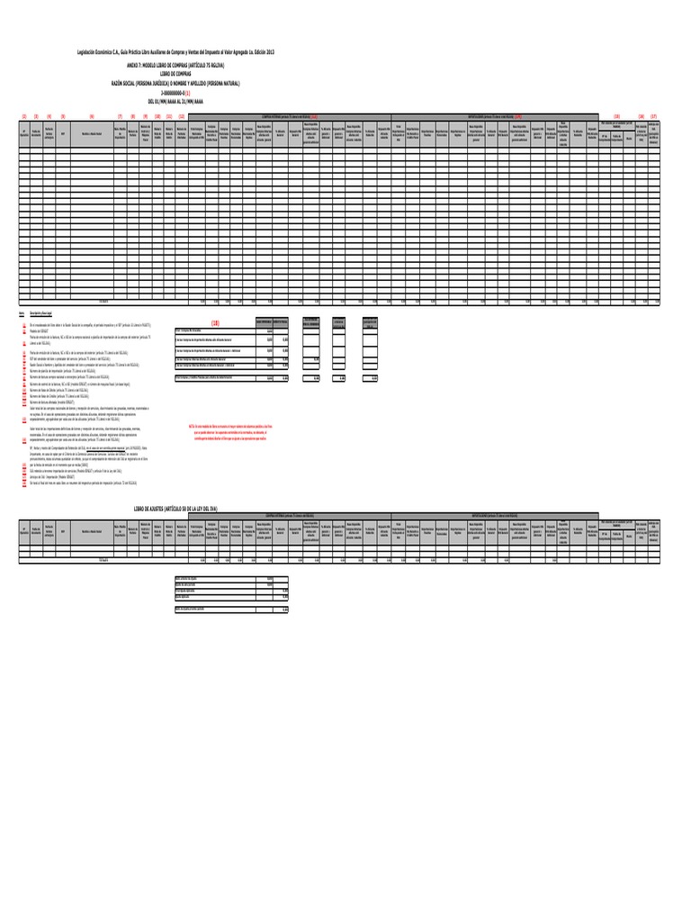 Guía Práctica Libro de Compras IVA | PDF | Impuesto al valor agregado | Factura