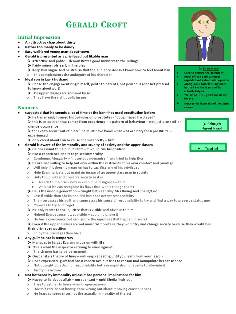 Notes - Gerald Croft | PDF | Conscience