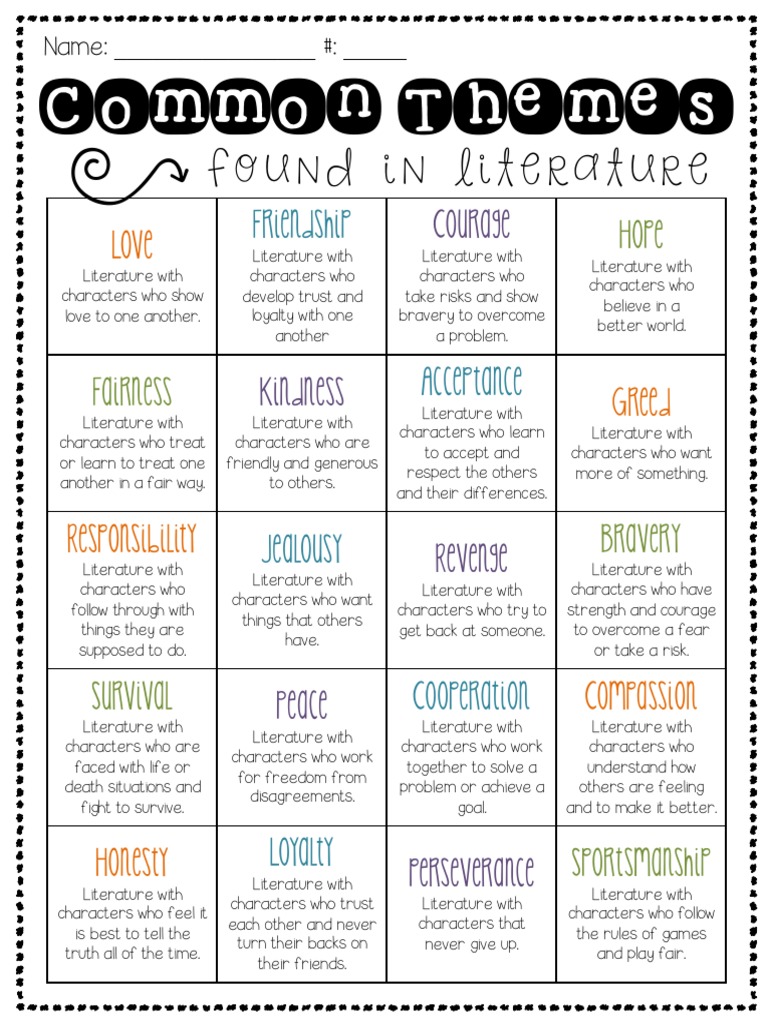 Common Themes: Found in Literature | PDF | Courage | Social Institutions