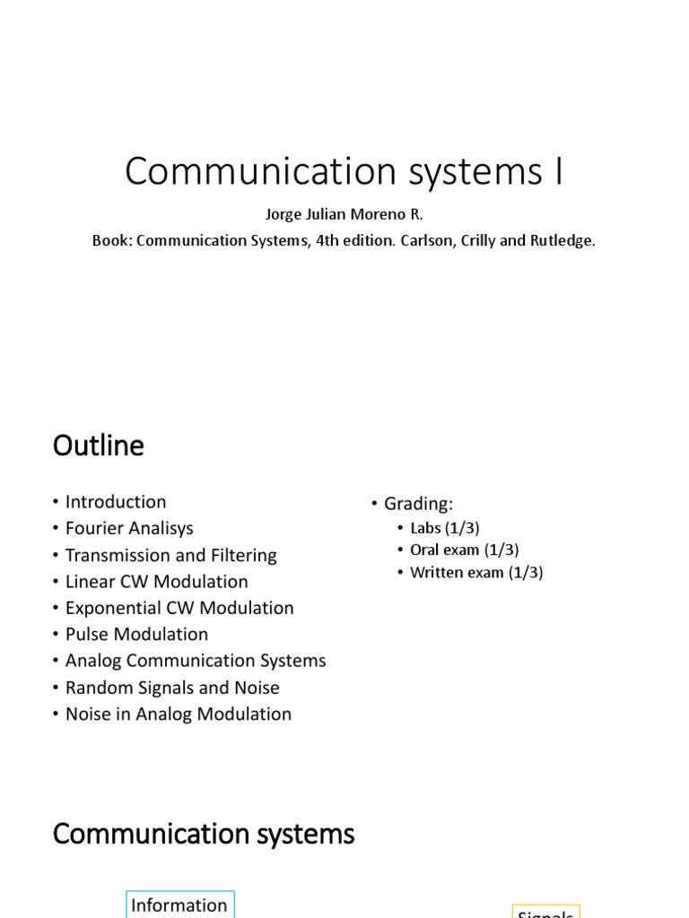 Communication Systems I: Jorge Julian Moreno R. Book: Communication ...