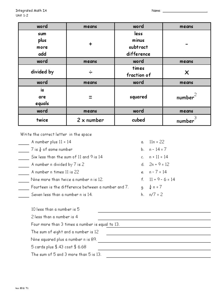 Integrated Math IA Title | PDF | Numbers | Mathematical Objects