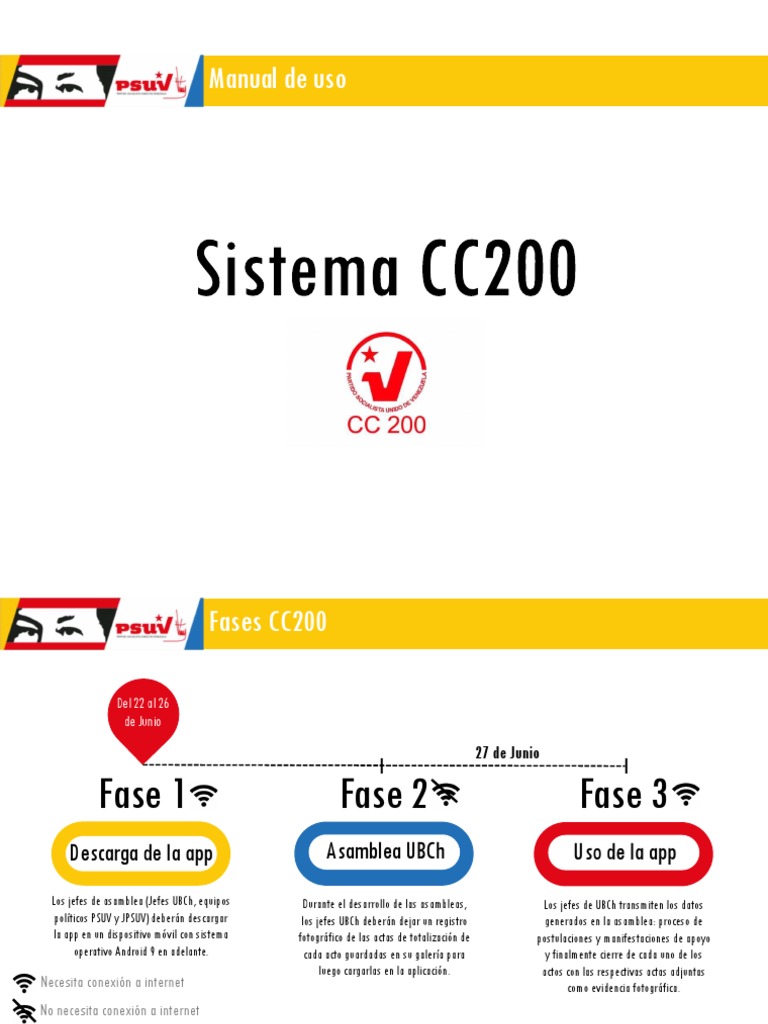 Instructivo CC200 | PDF | Aplicación movil | Software de la aplicacion